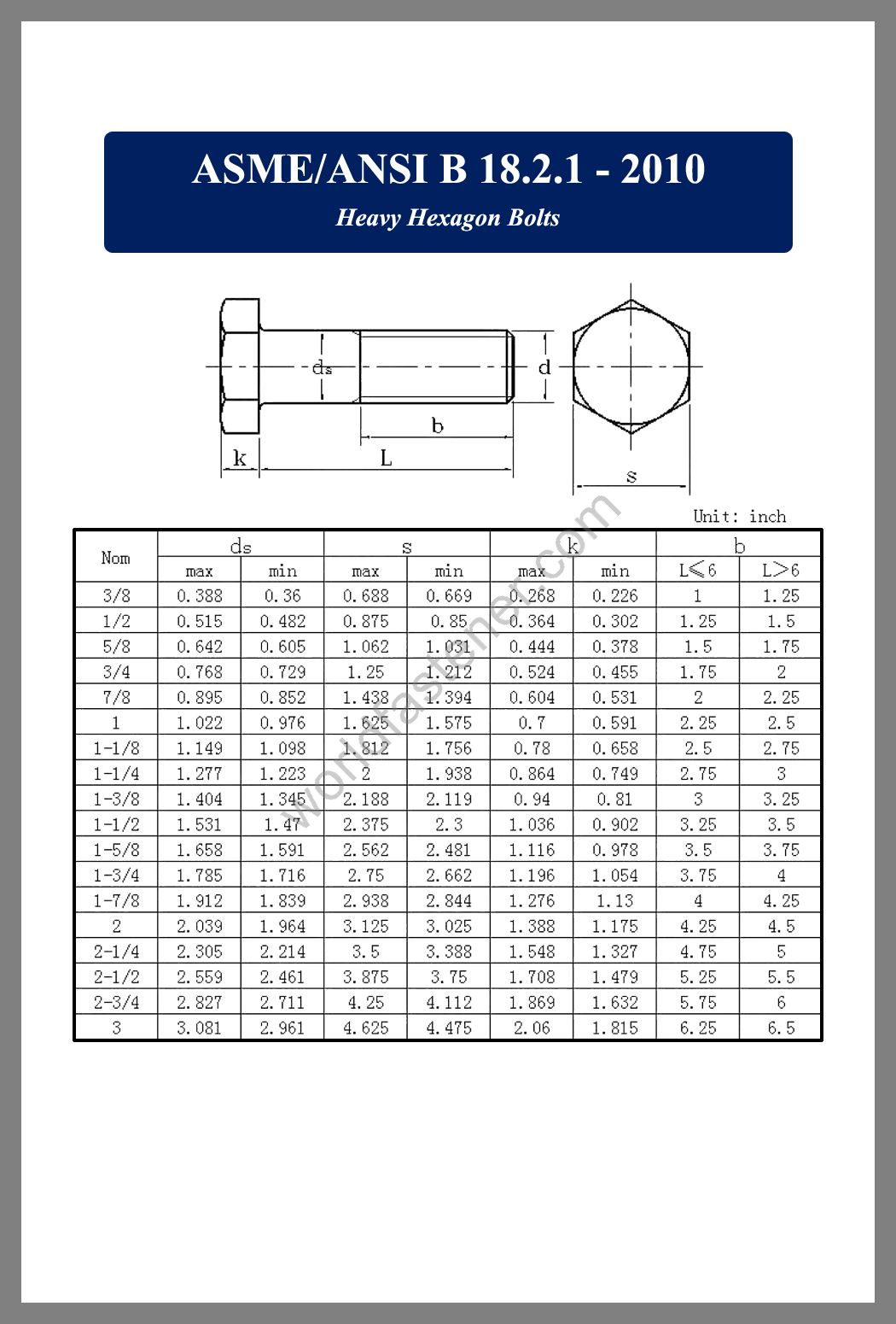 ASME-ANSI B18.2.1 Heavy Hexagon Bolts | Fasteners, Bolt, Nut, Screw