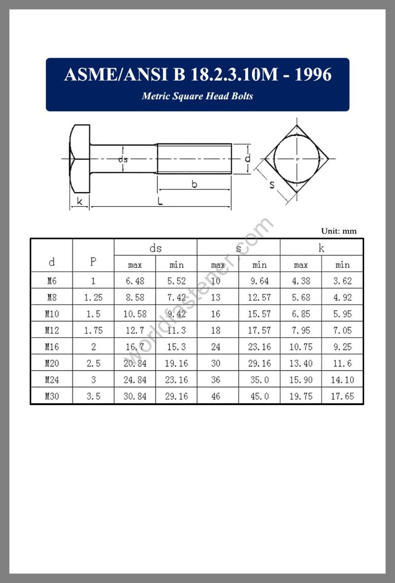 ASME-ANSI B18.2.3.10M Metric Square Bolts | Fasteners, Bolt, Nut, Screw