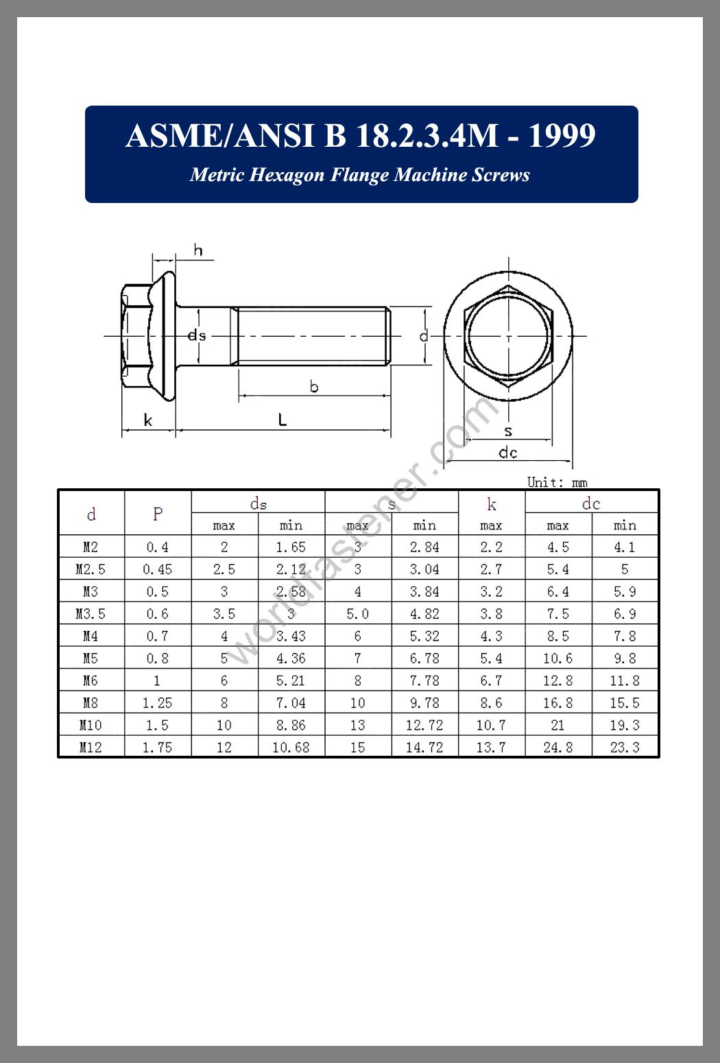 ASME-ANSI B 18.2.3.4M | Fasteners, Bolt, Nut, Screw