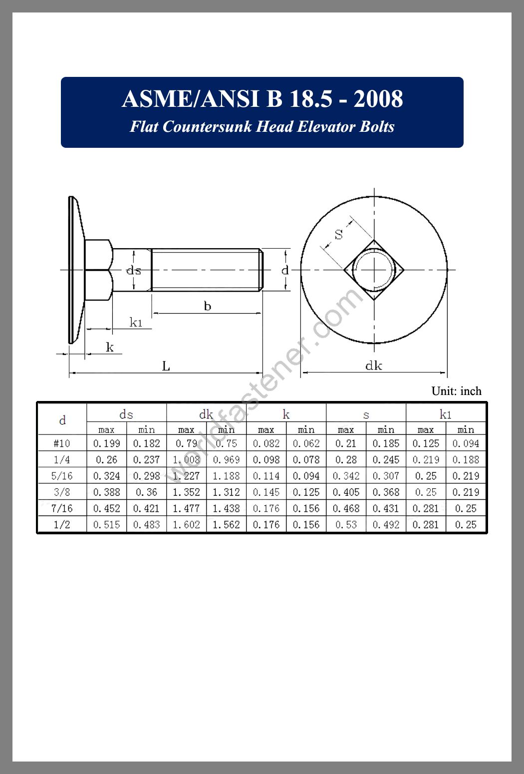ASME-ANSI B 18.5 | Fasteners, Bolt, Nut, Screw