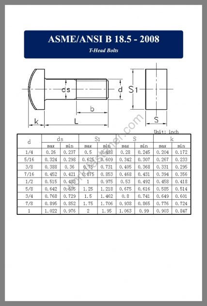 ASME-ANSI B18.5 T-Head Bolts | Fasteners, Bolt, Nut, Screw