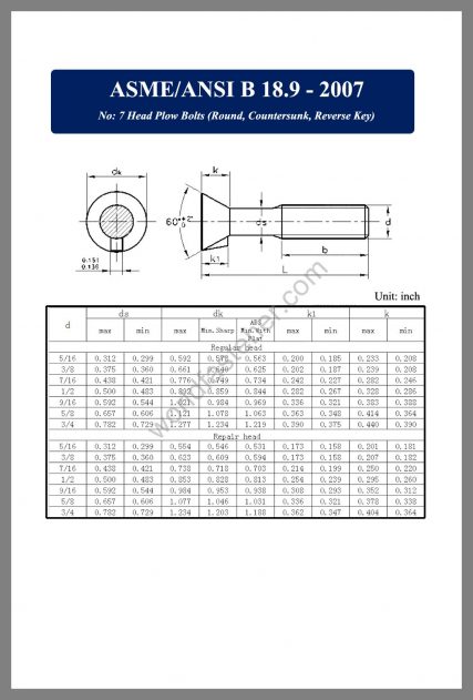 ASME-ANSI B18.9 | Fasteners, Bolt, Nut, Screw