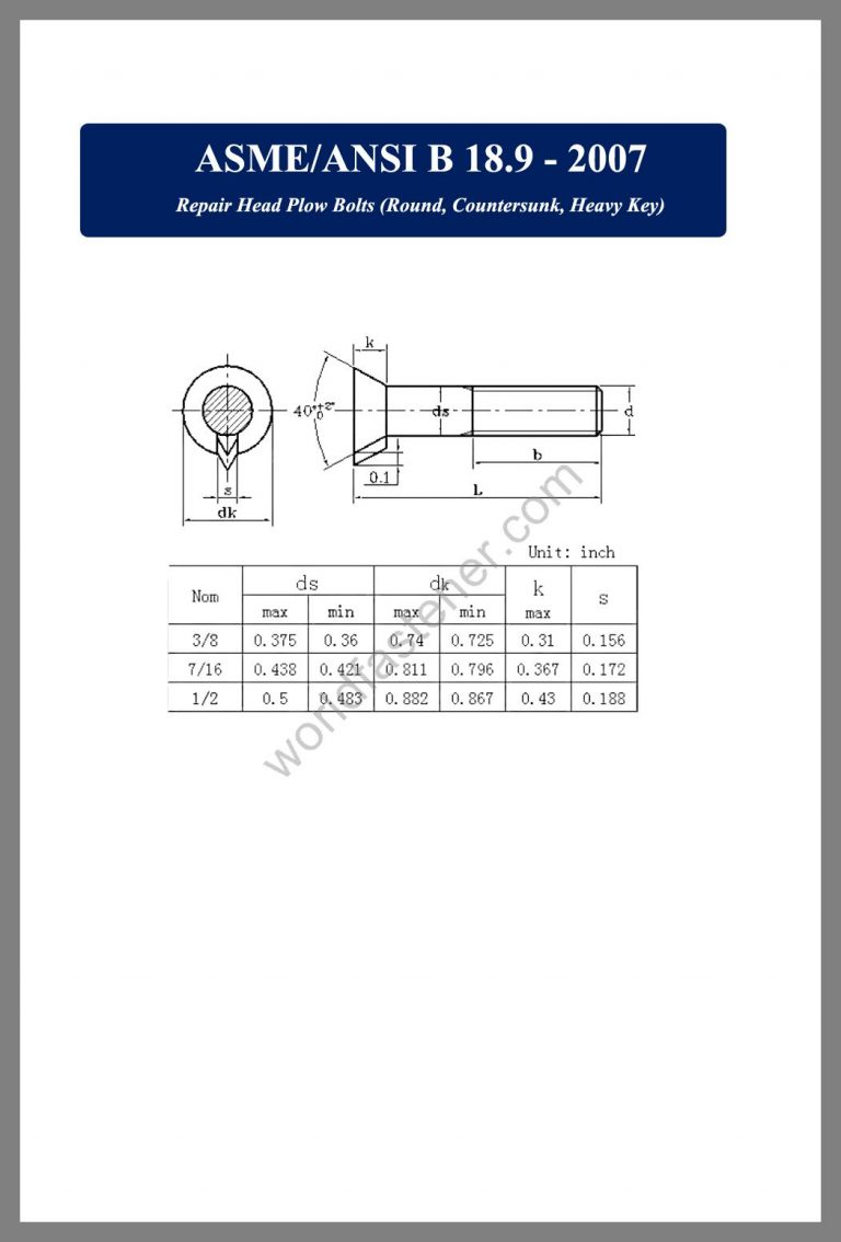 ASME-ANSI B18.9 | Fasteners, Bolt, Nut, Screw