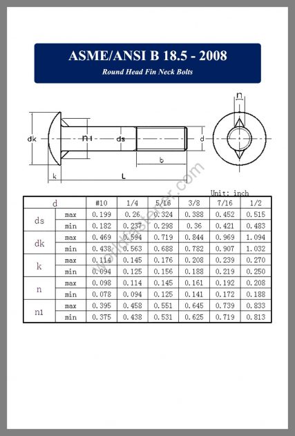 ASME-ANSI B18.5 Round Head Bolts | Fasteners, Bolt, Nut, Screw