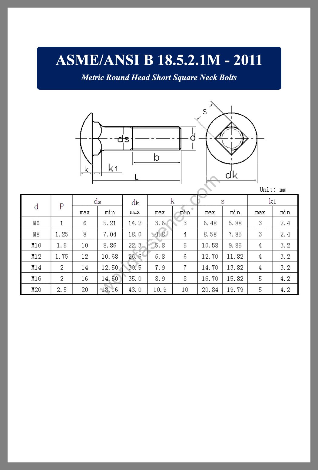 ASME-ANSI B18.5.2.1M Metric Round Bolts | Fasteners, Bolt, Nut, Screw