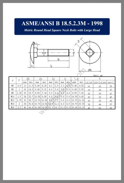 ASME-ANSI B18.5.2.3M Metric Round Bolts | Fasteners, Bolt, Nut, Screw