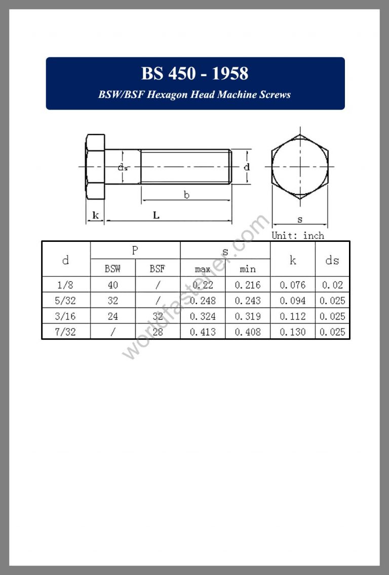BS 450 BSW-BSF | Fasteners, Bolt, Nut, Screw