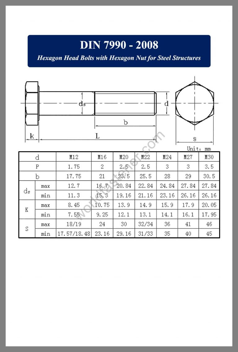 DIN bolt Archives | Page 2 of 5 | Fasteners, Bolt, Nut, Screw