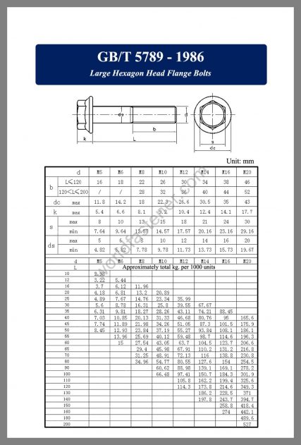 GB /T 5789 | Fasteners, Bolt, Nut, Screw