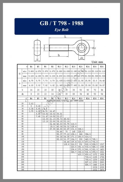 GB /T 798 | Fasteners, Bolt, Nut, Screw
