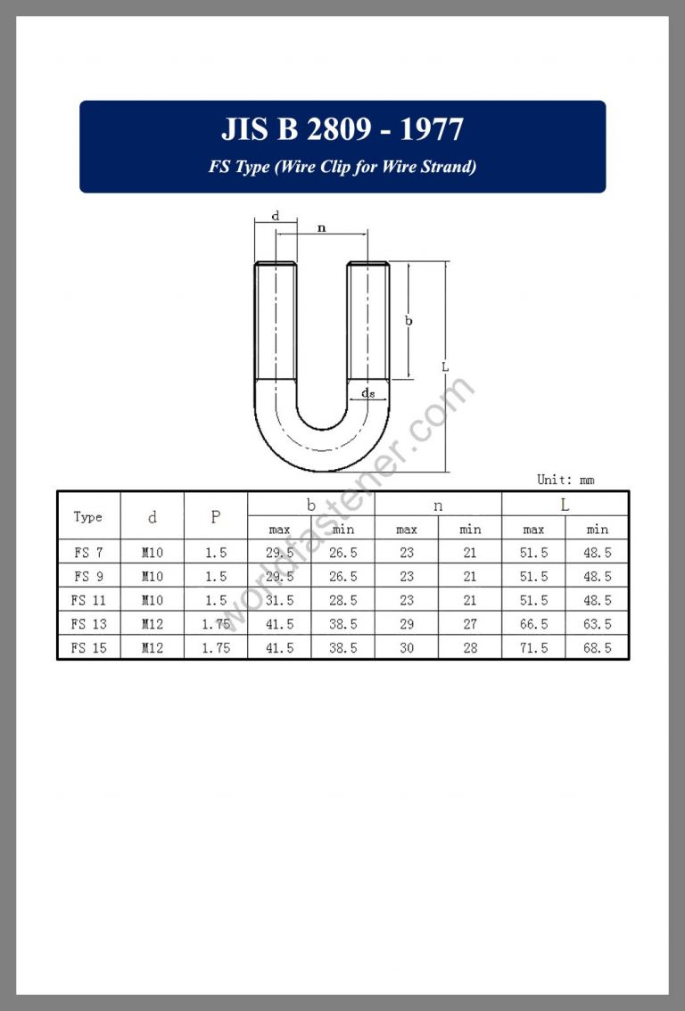 JIS B2809 U Bolts | Fasteners, Bolt, Nut, Screw