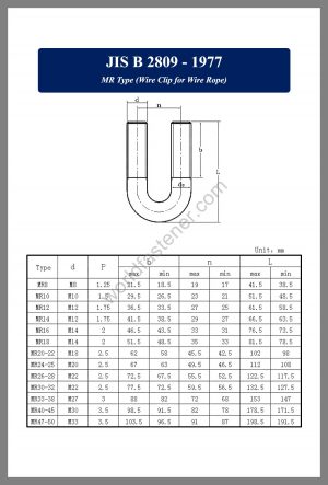 JIS B2809 U Bolts | Fasteners, Bolt, Nut, Screw