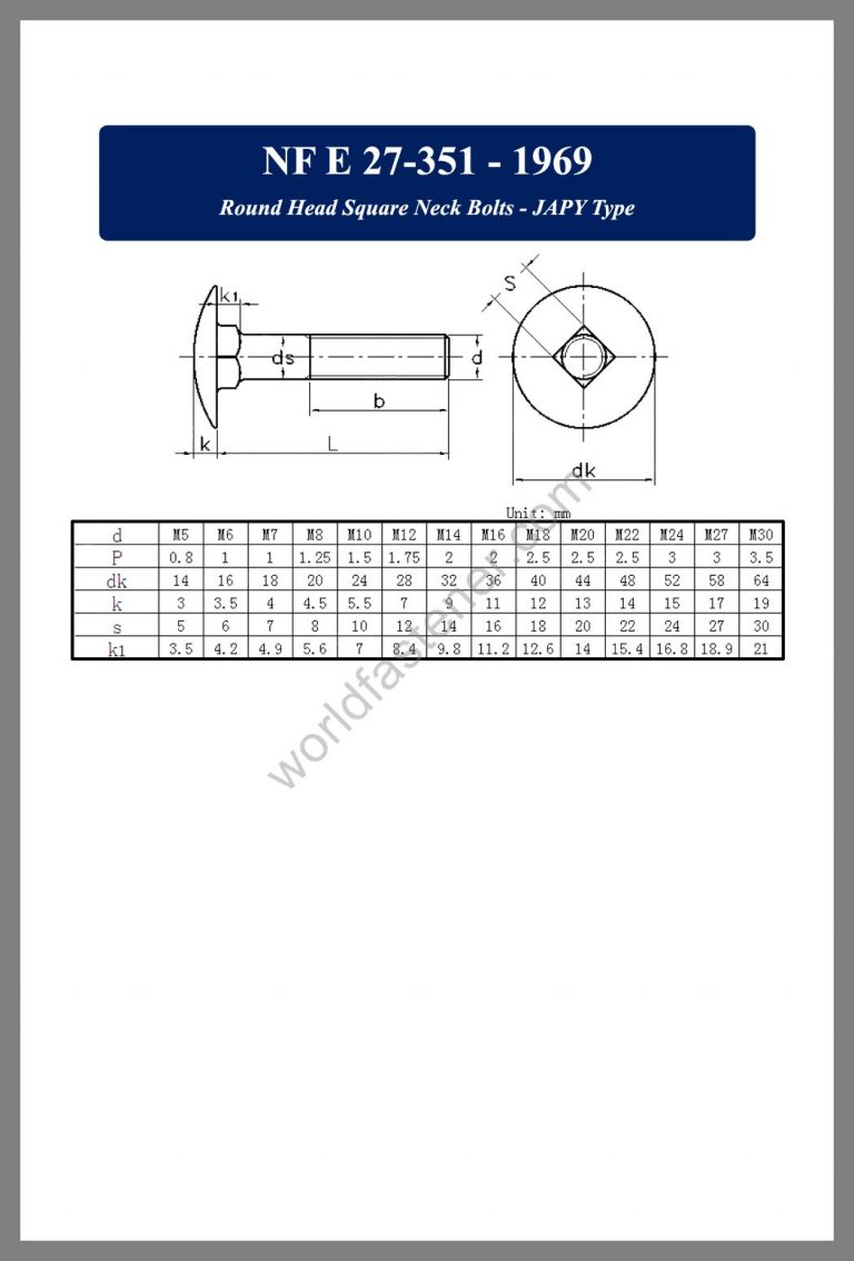 Round Head Bolts Archives | Fasteners, Bolt, Nut, Screw