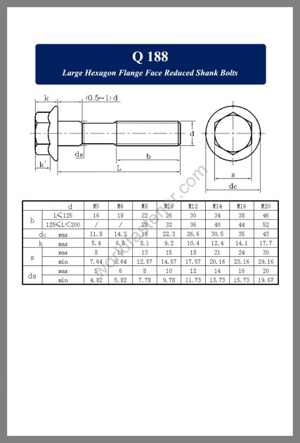 Q 188 Large Hexagon Flange Bolts | Fasteners, Bolt, Nut, Screw