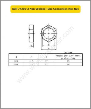 DIN74305-2 Hex Nut Non Welded | Fasteners, Bolt, Nut, Screw